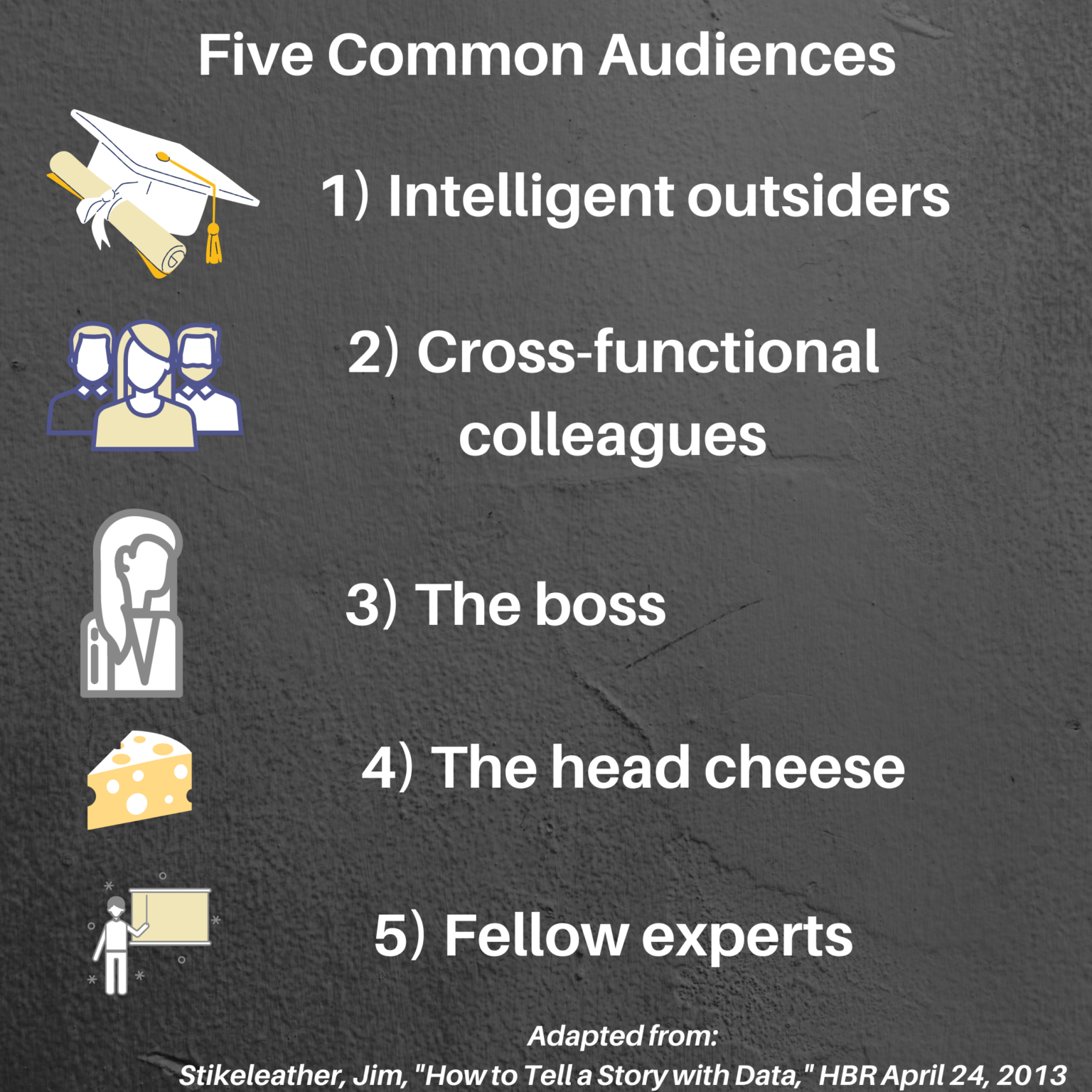 Best Practices for Engaging Your Audience: 35 Tips - Leadership Story Lab